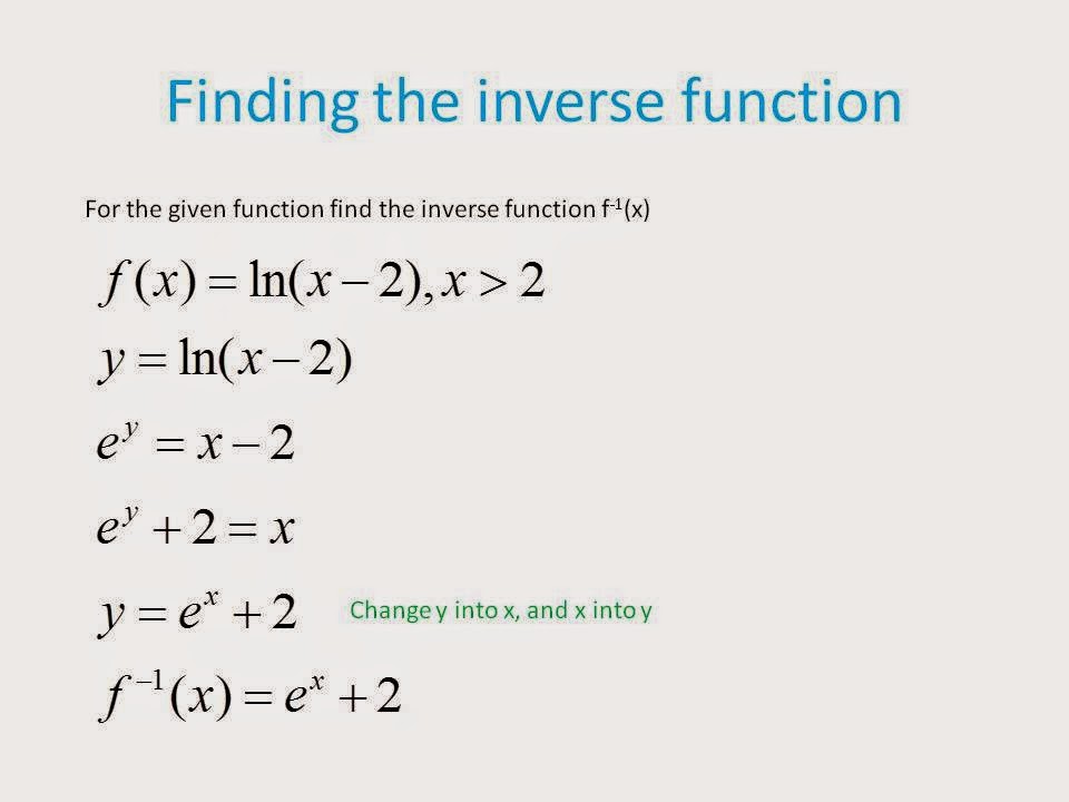 Math12: Chapter 8- Exponential and its inverse lnx function
