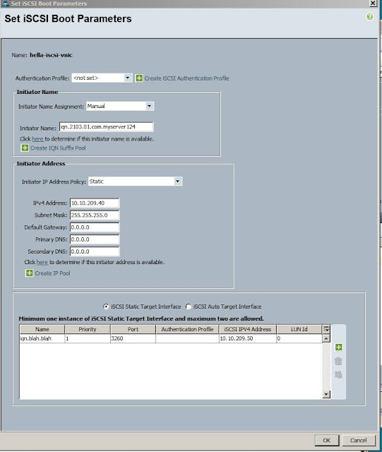 Unified Computing Server Resources | Hella Network