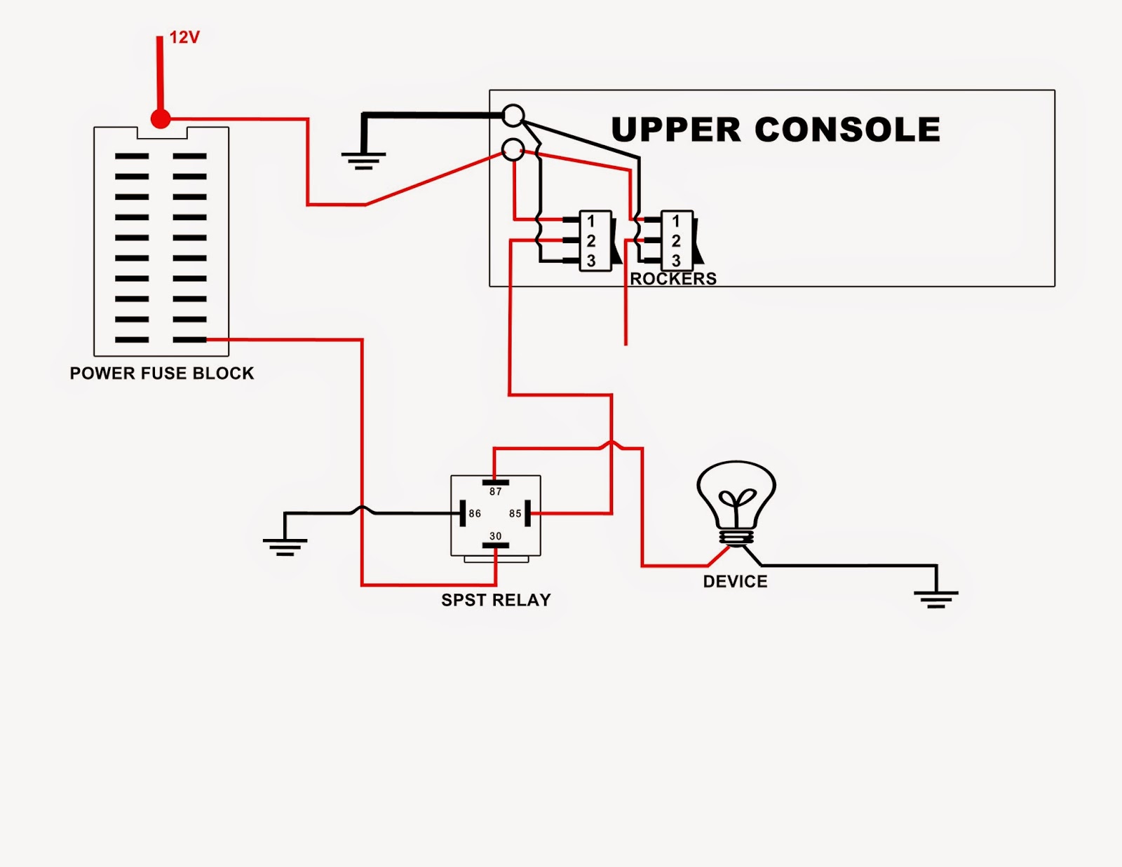 My Knight Rider 2000 project: Getting Ready To Wire The S-1 Upper Console