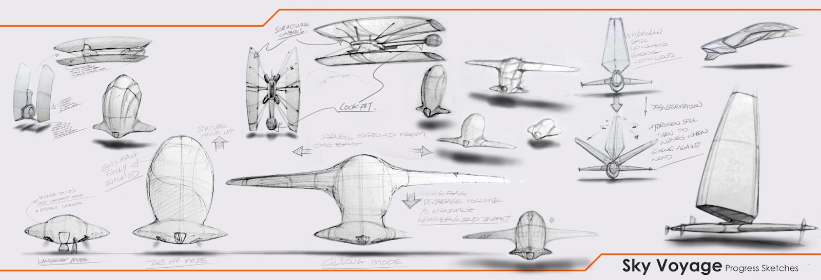 Runaway Prototype Design: Major Project: 'Dream of flying' - Personal ...