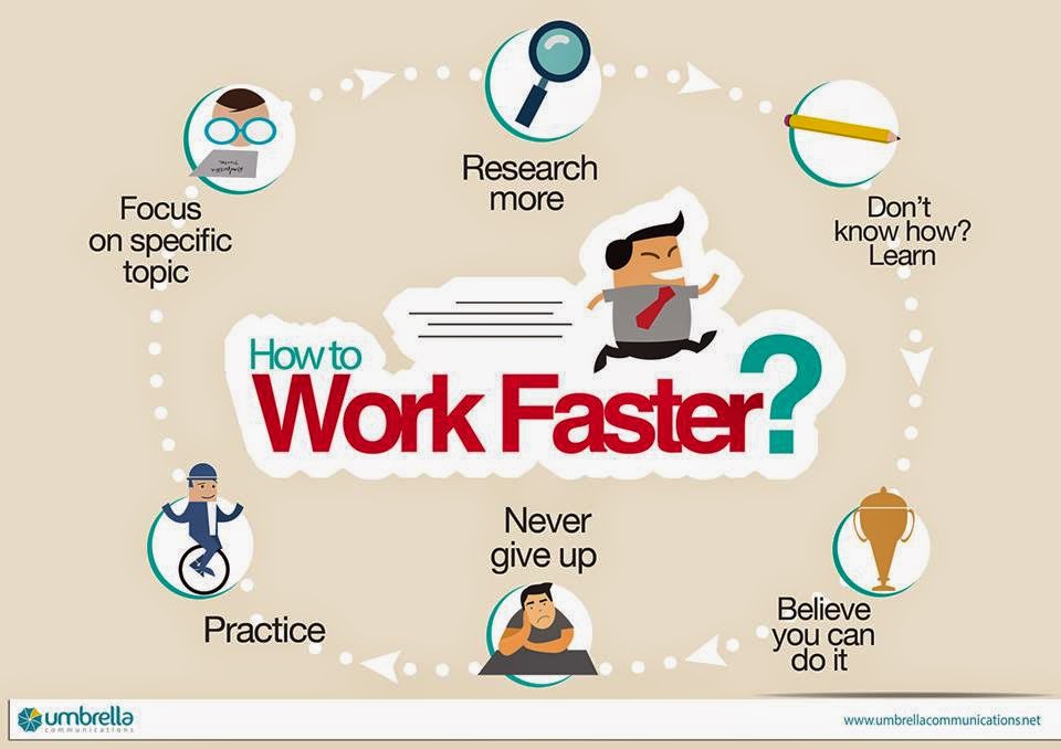 mariam girges: How to work faster