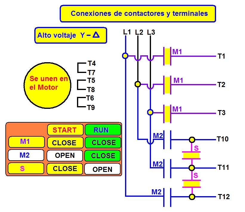 coparoman: Arrancador estrella delta para un motor de 12 puntas