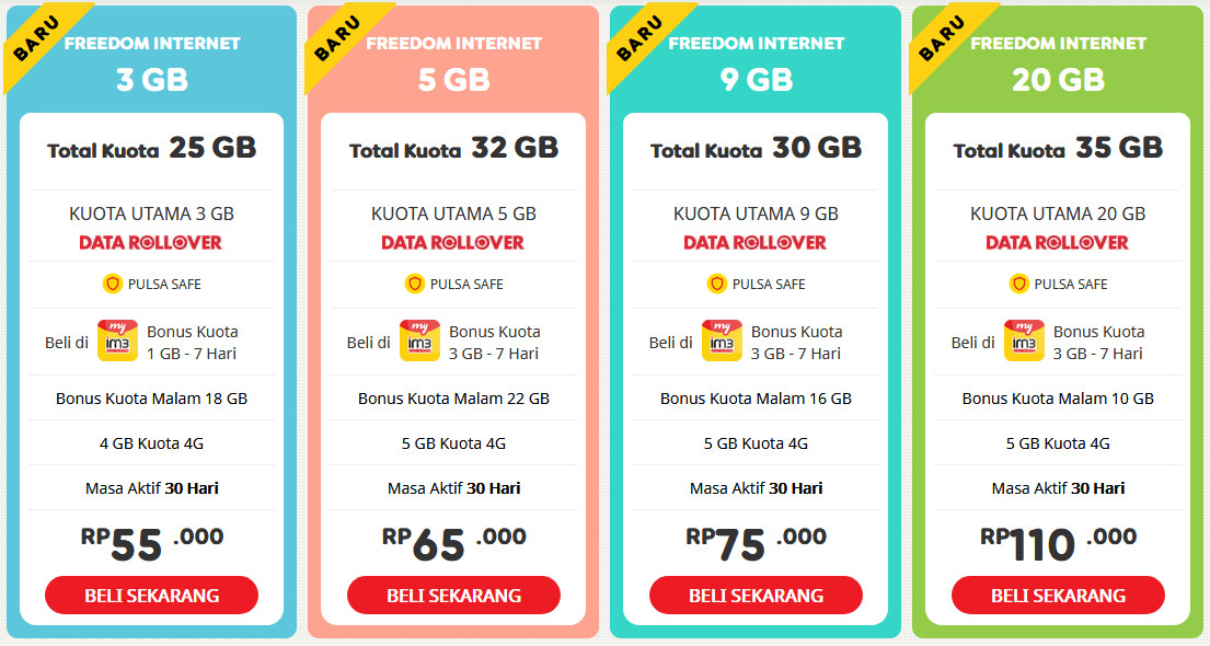 Harga Paket Data Indosat Freedom Internet Terbaru - Perfectminor