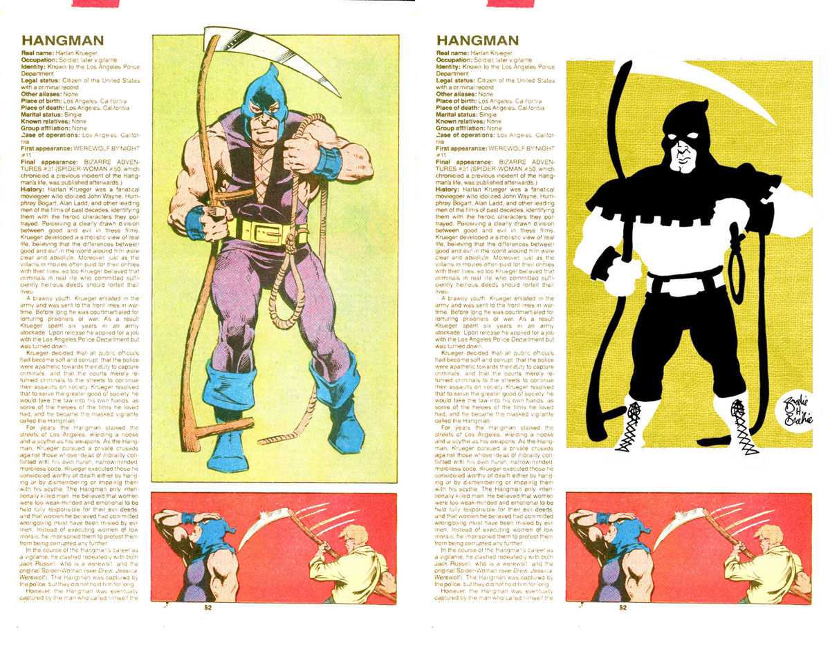 The Official Handbook to the Marvel Universe - REDUX Edition: HANGMAN ...