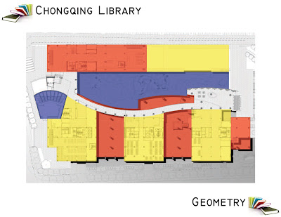Roman D's theoretical design: Building Analysis Chongqing Library