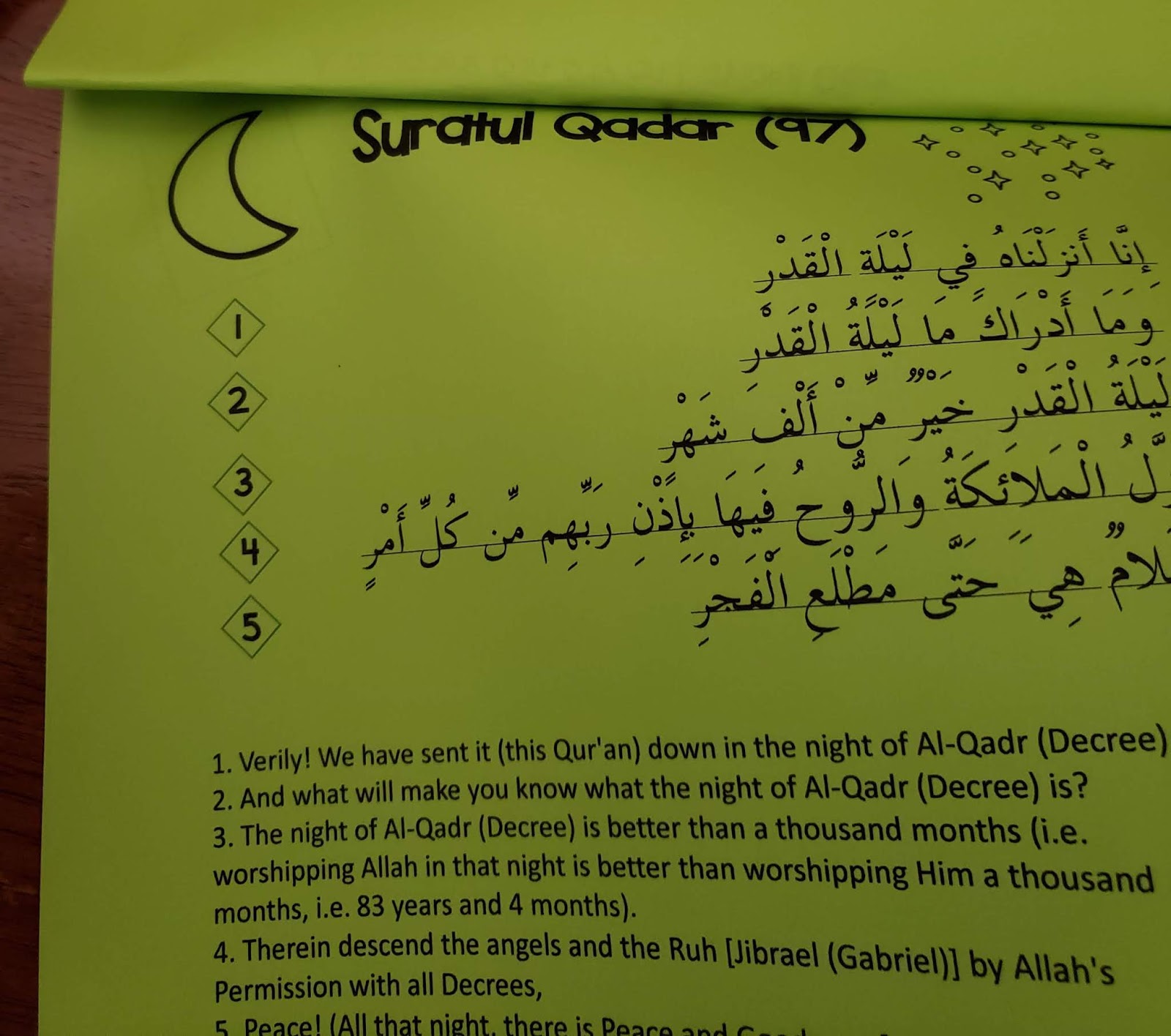 Laylatul Qadr Flipbook Foldable | TJ RAMADAN