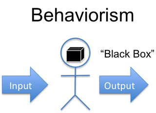 Proto-Knowledge: What is learning?