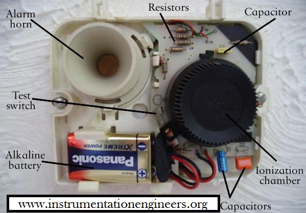 How optical smoke detectors work - Instrumentation Engineers