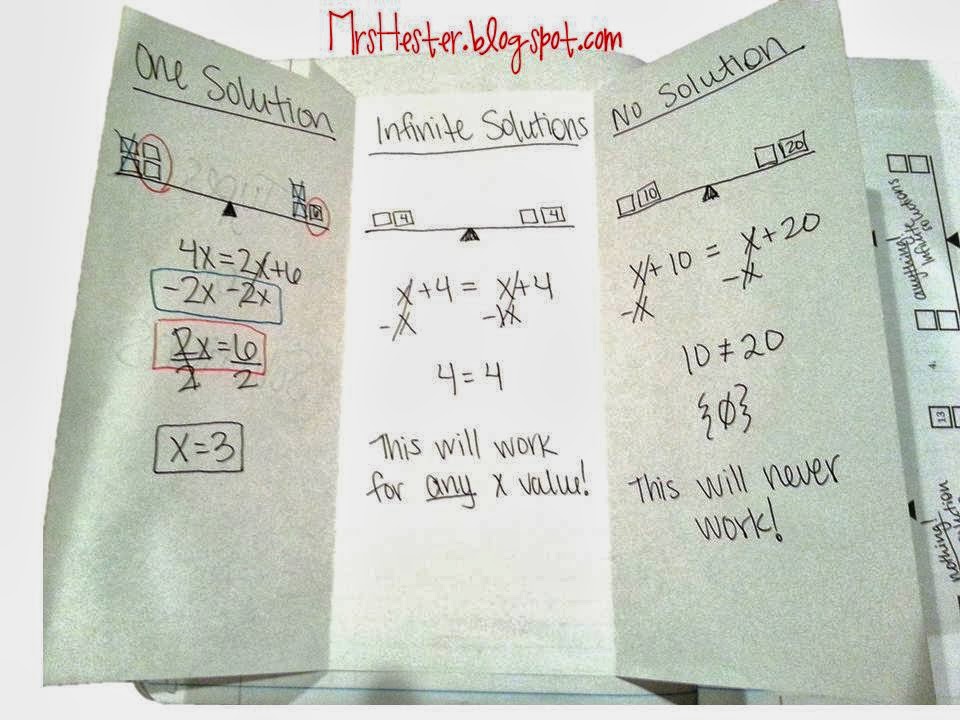 Mrs. Hester's Classroom : 8th Grade Math: Unit 2