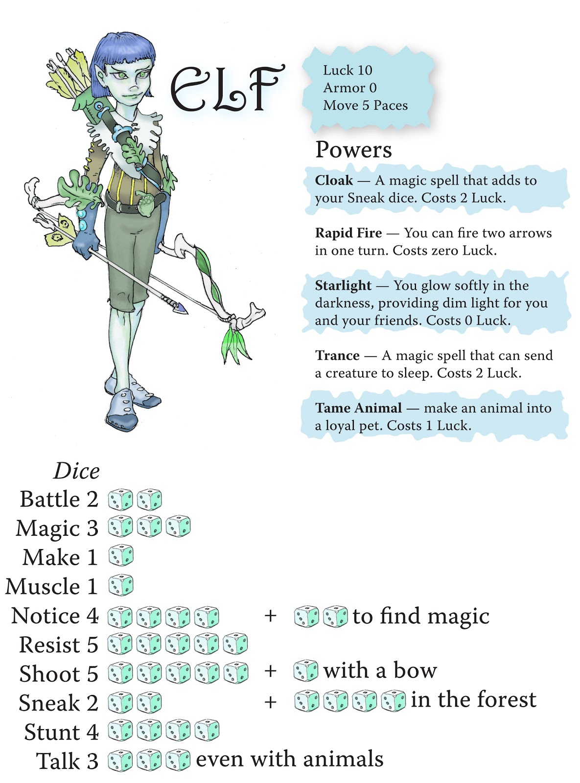 Blue Boxer Rebellion: Elf Character Sheet