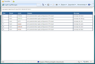 Tutoriales de Programacion Java: Log4j para Creación de Eventos de Log