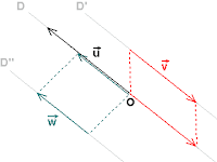 FISICA: CONCEPTOS BÁSICOS DE LA FISICA