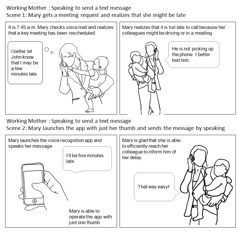 Journal on Product Design and Development: Product Stories Inspired By ...