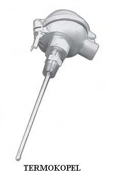 Blog Belajar IPA SMP: Bahan Pengisi dan Ragam Termometer