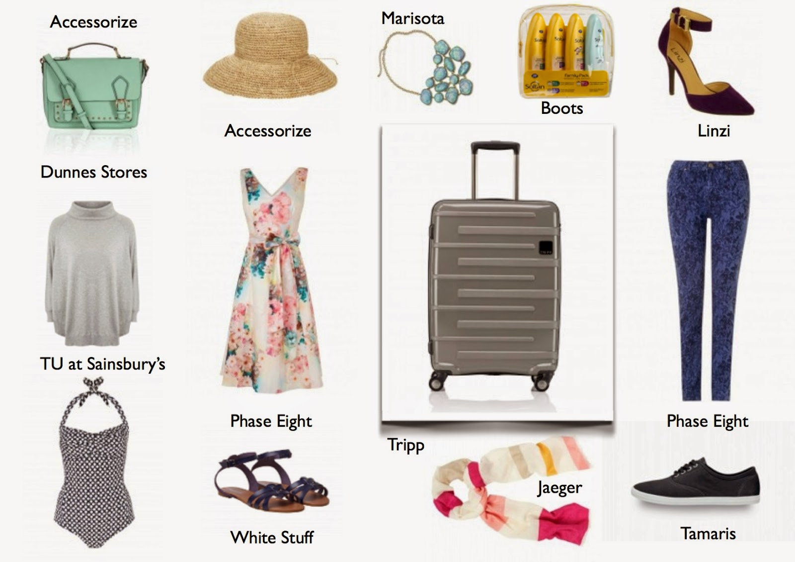 The image Consulting Company: How To Pack For Your Holiday