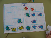 UNA ESCUELA UNA ILUSION: LA PECERA