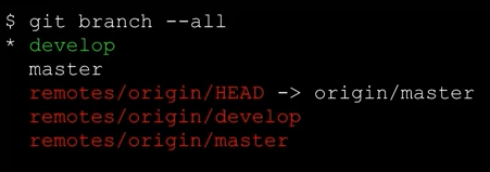 Estudiar, analizar, aprender.. : Git y Github. Conceptos básicos.