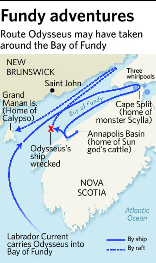 navarinoinvestment.blogspot.com: Homers Canadian Odyssey