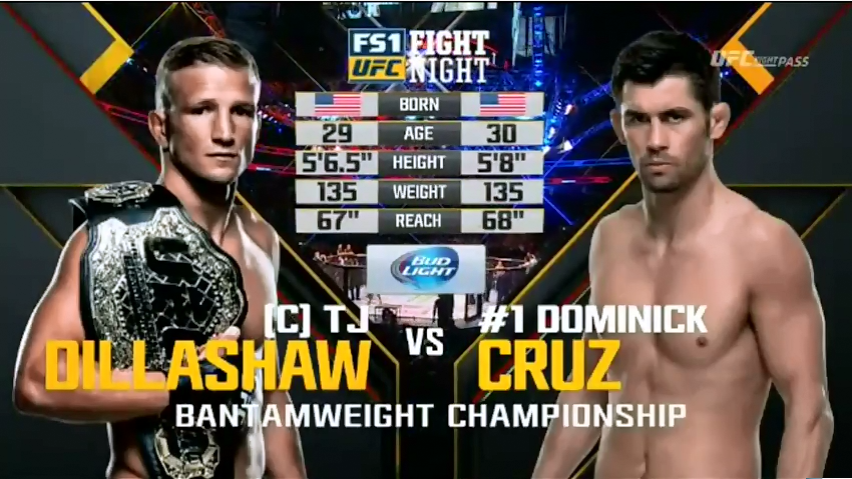 Todas as Lutas Full Fight: Dominick Cruz vs TJ Dillashaw Full Fight
