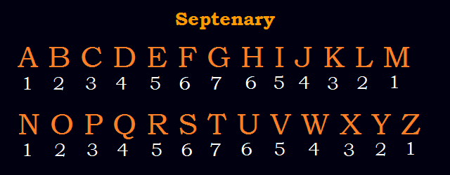 lift the veil from your eyes: Ciphers, November 11, 2017