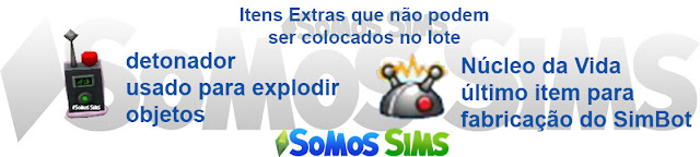 Guia Profissão Inventor - The Sims 3 Ambições