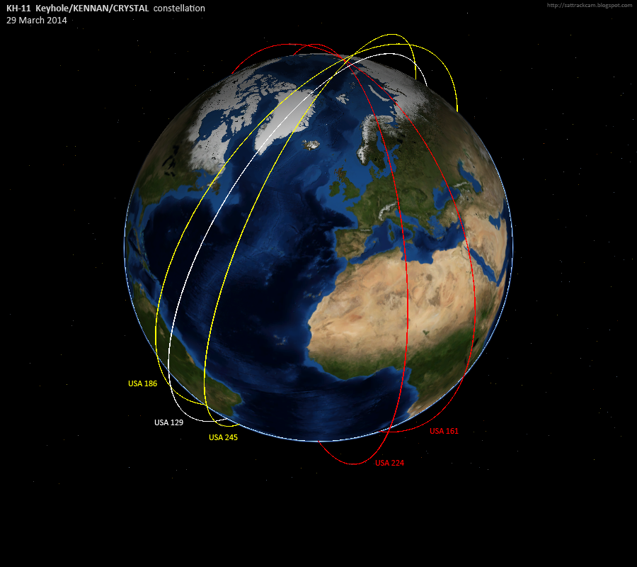 SatTrackCam Leiden (b)log: An update on the evolving KH-11 Keyhole ...