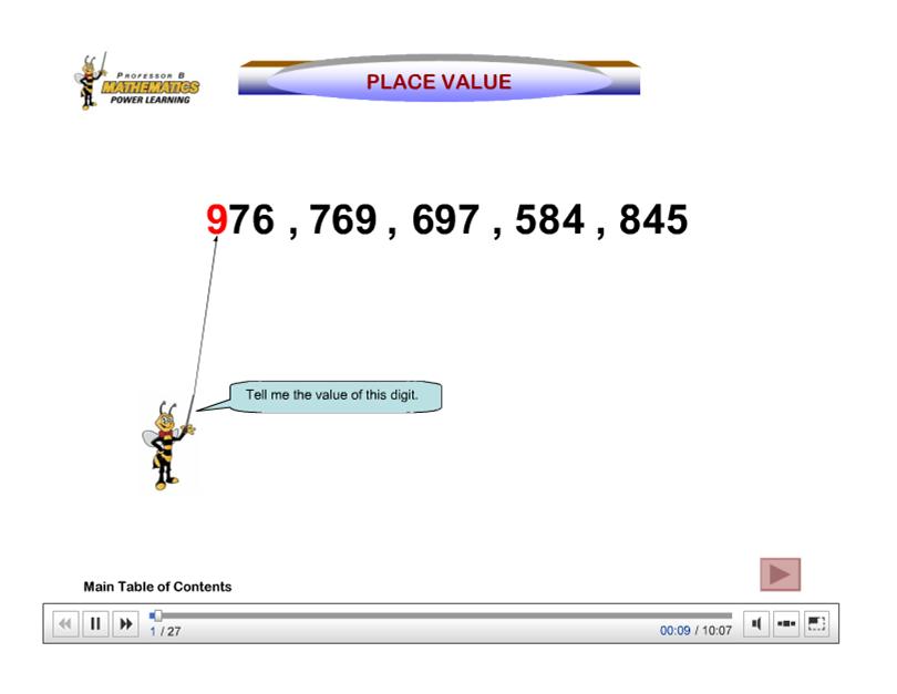 Professor B Math Review