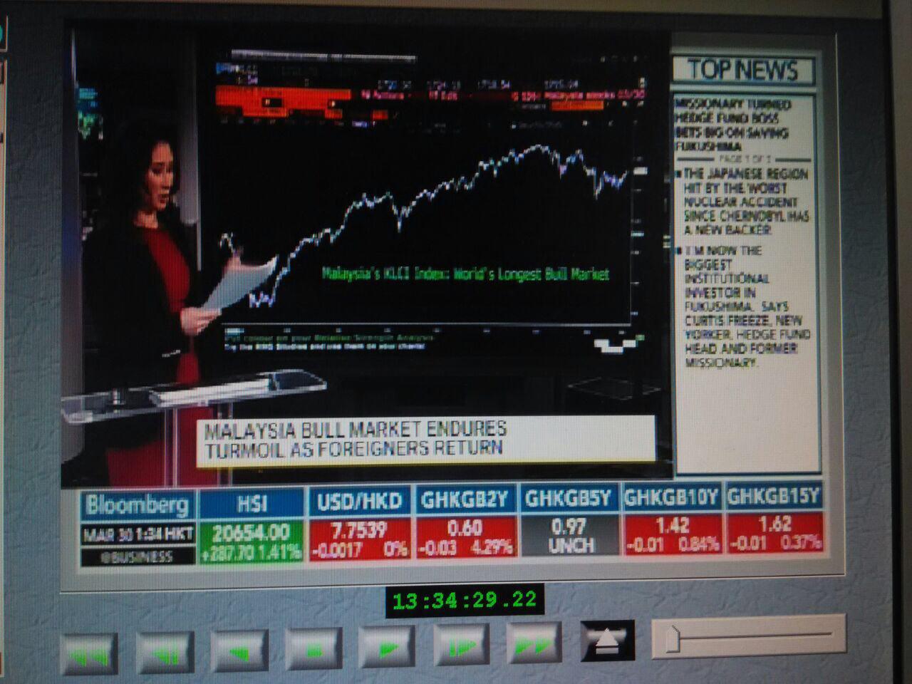 It's New Beginning: Chart Vs News, Which is comes first?