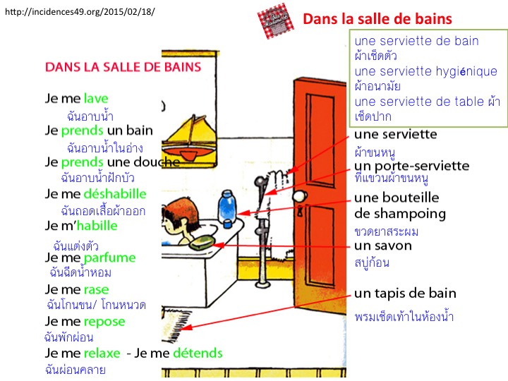 ChezMadameb: Apprendre le français : Dans la salle de bains