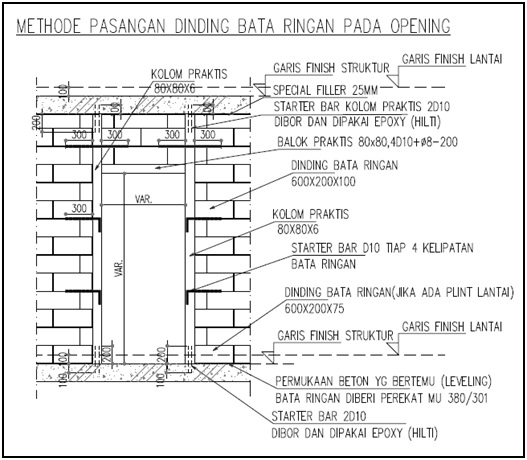 Bersihkan area kerja dari kotoran – kotoran yang ada. Bersihkan bata ringan dari kotoran dan ...