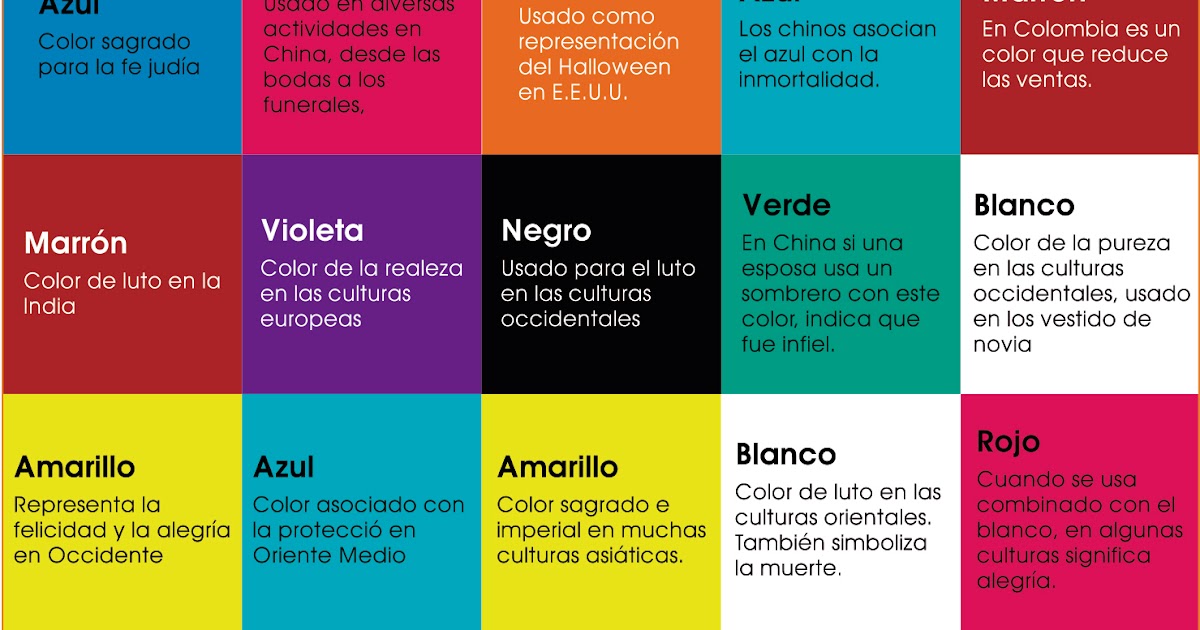 UTILIZA BIEN LOS COLORES