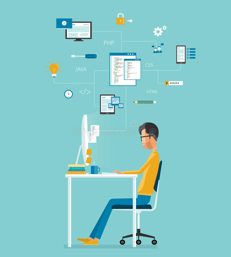 web development: How to find a skilled web developer?