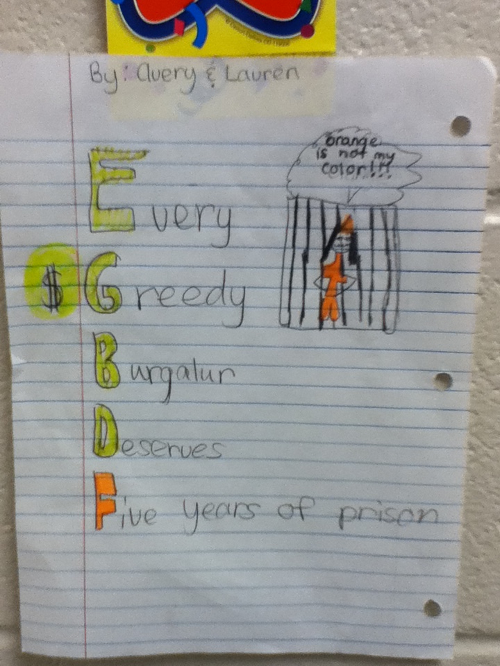 Mrs. Endicott's Music Room: 4th and 5th Grade Mnemonic Devices