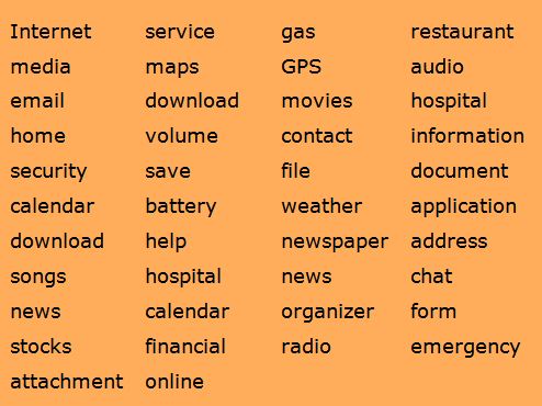 ESL Worksheets: Computer Icons - Monday Morning Worksheet - ESL