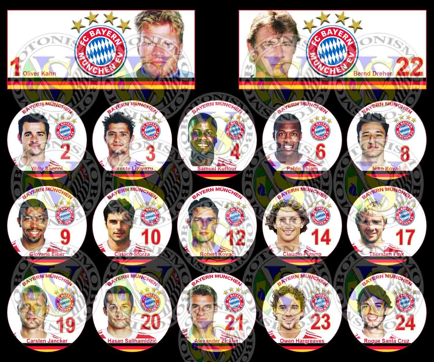 Jogo_de_Botão: Bayern_München-ALE_Vice-Campeão_Uefa_Super_Cup/2001