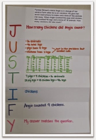 Math with Ms. Routt- Problem Solving - The Routty Math Teacher