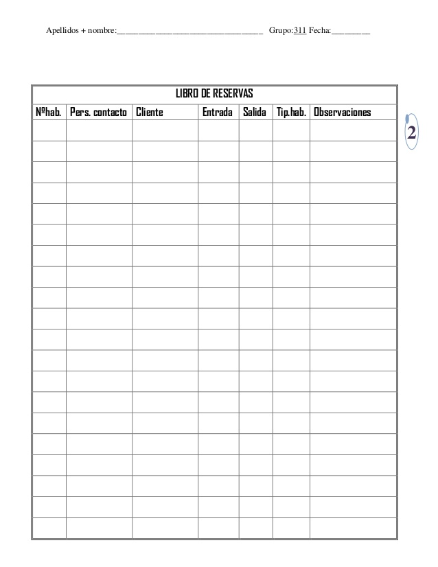 formatos de reservas
