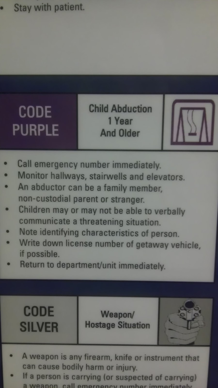 Blog for project 2 and 3