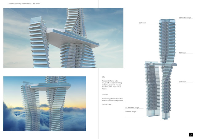 Helix Tower Vancouver