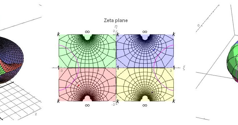 Algebraic functions, iterated exponentials and polynomial systems ...