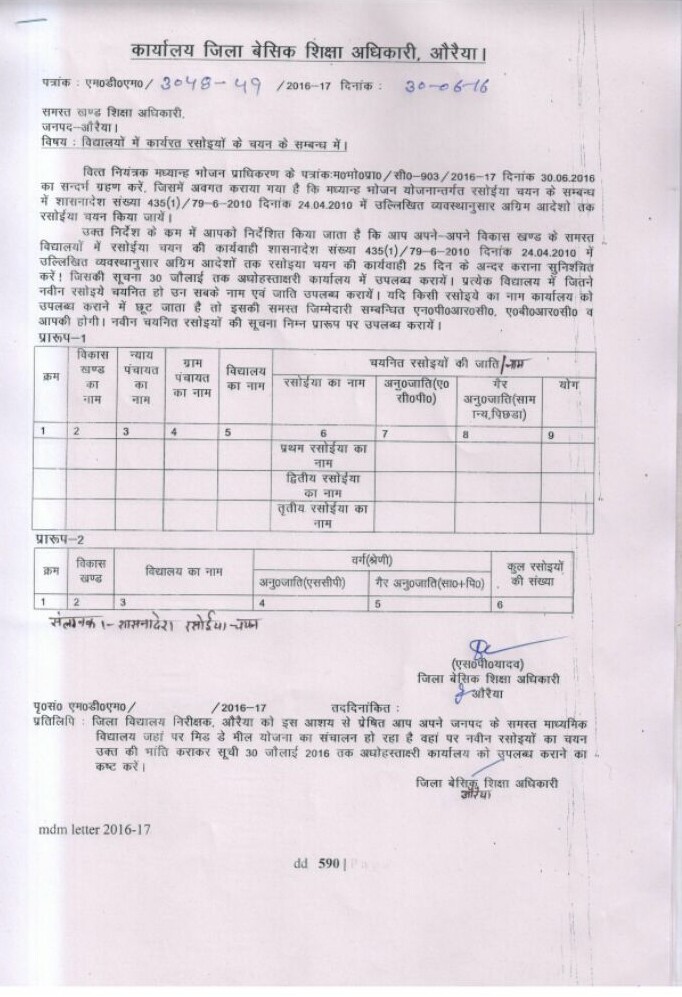 रसोइया चयन शासनादेश (Rasoiya Chayan Order In hindi),रसोईया चयन नियमावली ...
