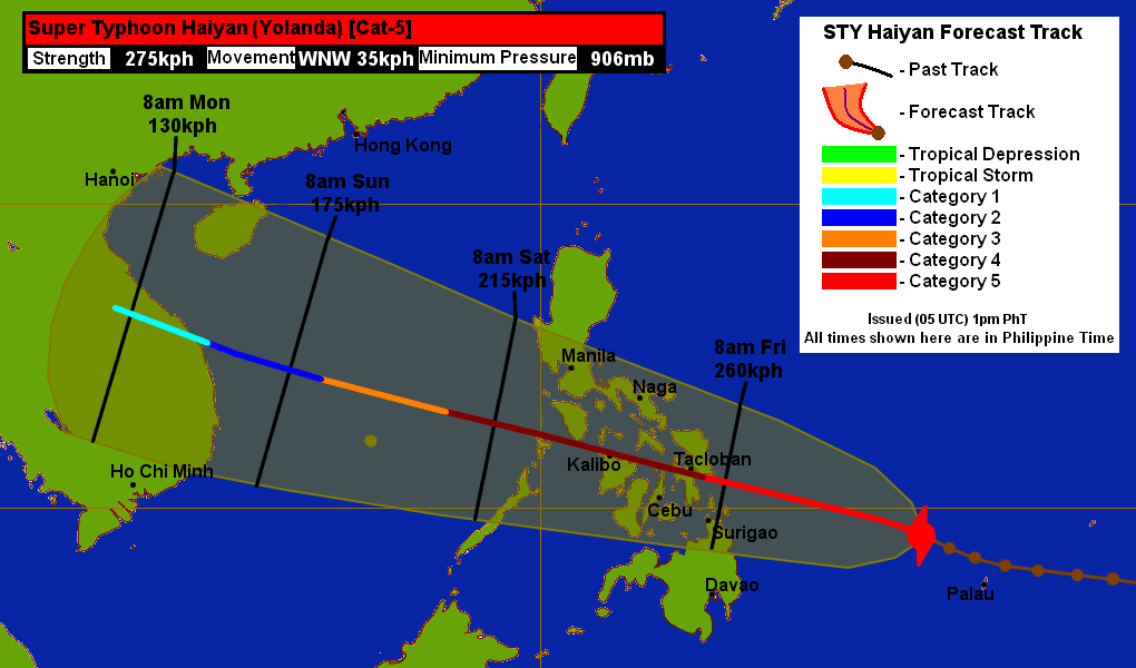 SA GITNA NG BAGYO: Super Typhoon Haiyan (Yolanda) Update #7