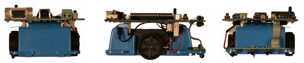 Control System: Description