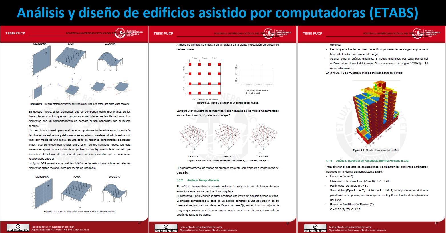 Análisis y diseño de edificios asistido por computadoras (ETABS)