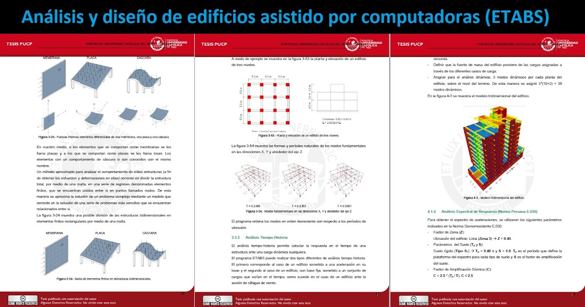 Análisis y diseño de edificios asistido por computadoras (ETABS)