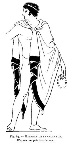 History of Fashion Greece Costumes - Stark Fashion