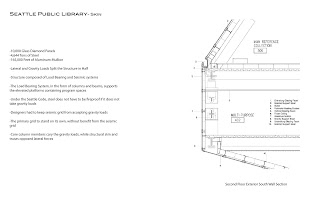 Elite Designs: Seattle Public Library - Precedent Study