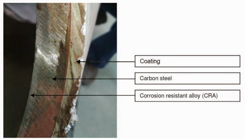 33: Pipeline Corrosion Resistance Alloy Material