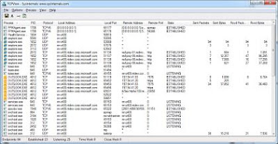 Freeware - Software Gratuito: TCPView - Windows Sysinternals