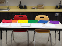 Primarily Art with Mrs. Depp: The First Week: Welcome and Rules